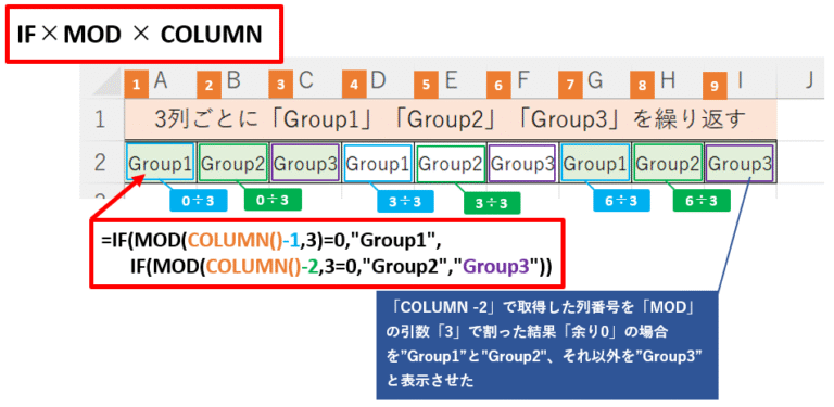 【IF × MOD × COLUMN】関数コンボ、列パターンで条件分岐！ - ジッピーとタスクのExcel工房
